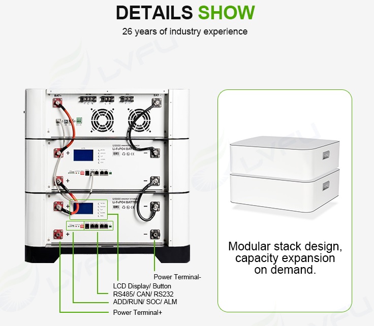 LVSU แบตเตอรี่ลิเที่ยมโซล่า LFP เรียงซ้อน 3 ชั้น 48V300Ah – Solar Thai