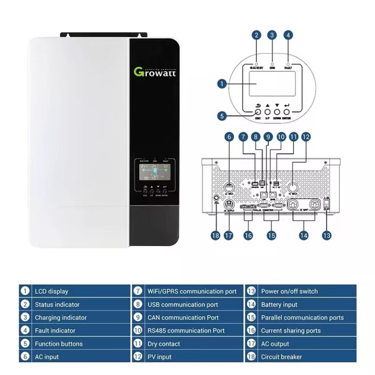 Growatt SPF 5000ES อินเวอร์เตอร์ 5kw off grid + wifi Solar Inverter For Home 5000VA/ 5000W ...
